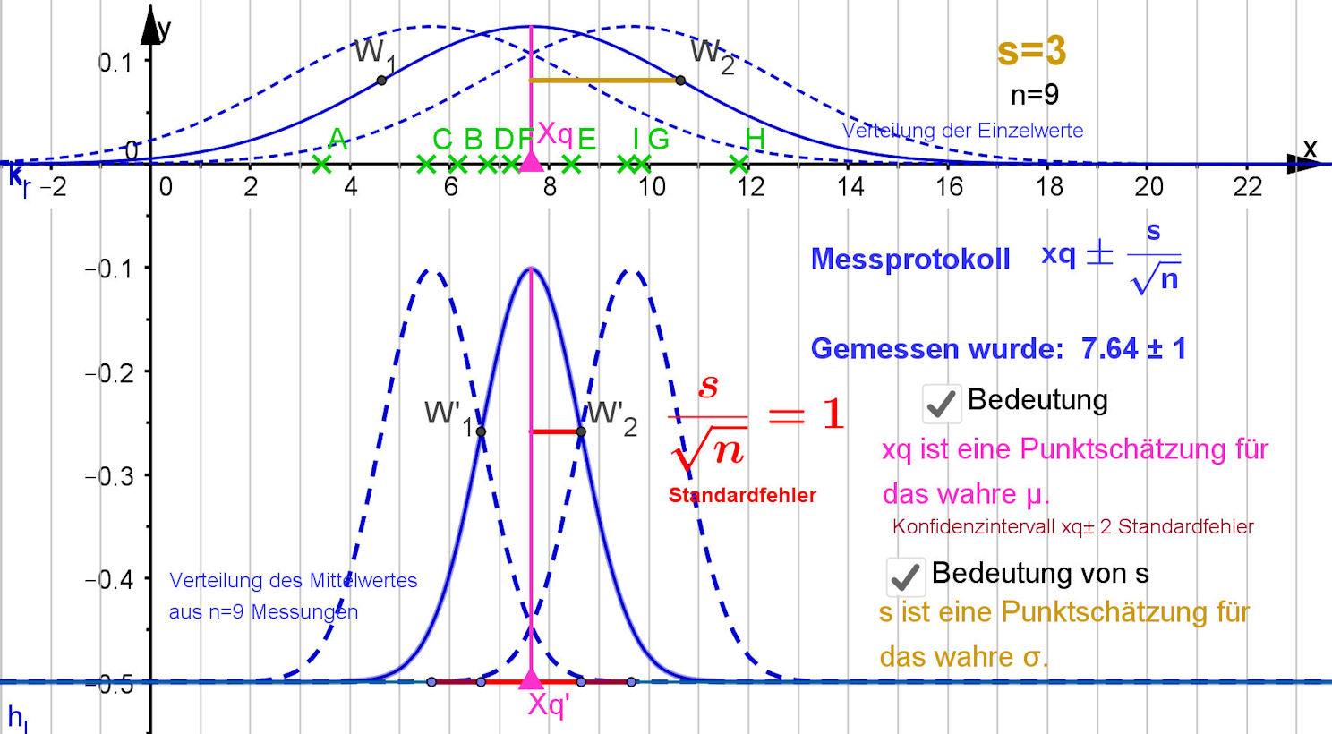 Mathematik sehen und verstehen,Website zum Buch